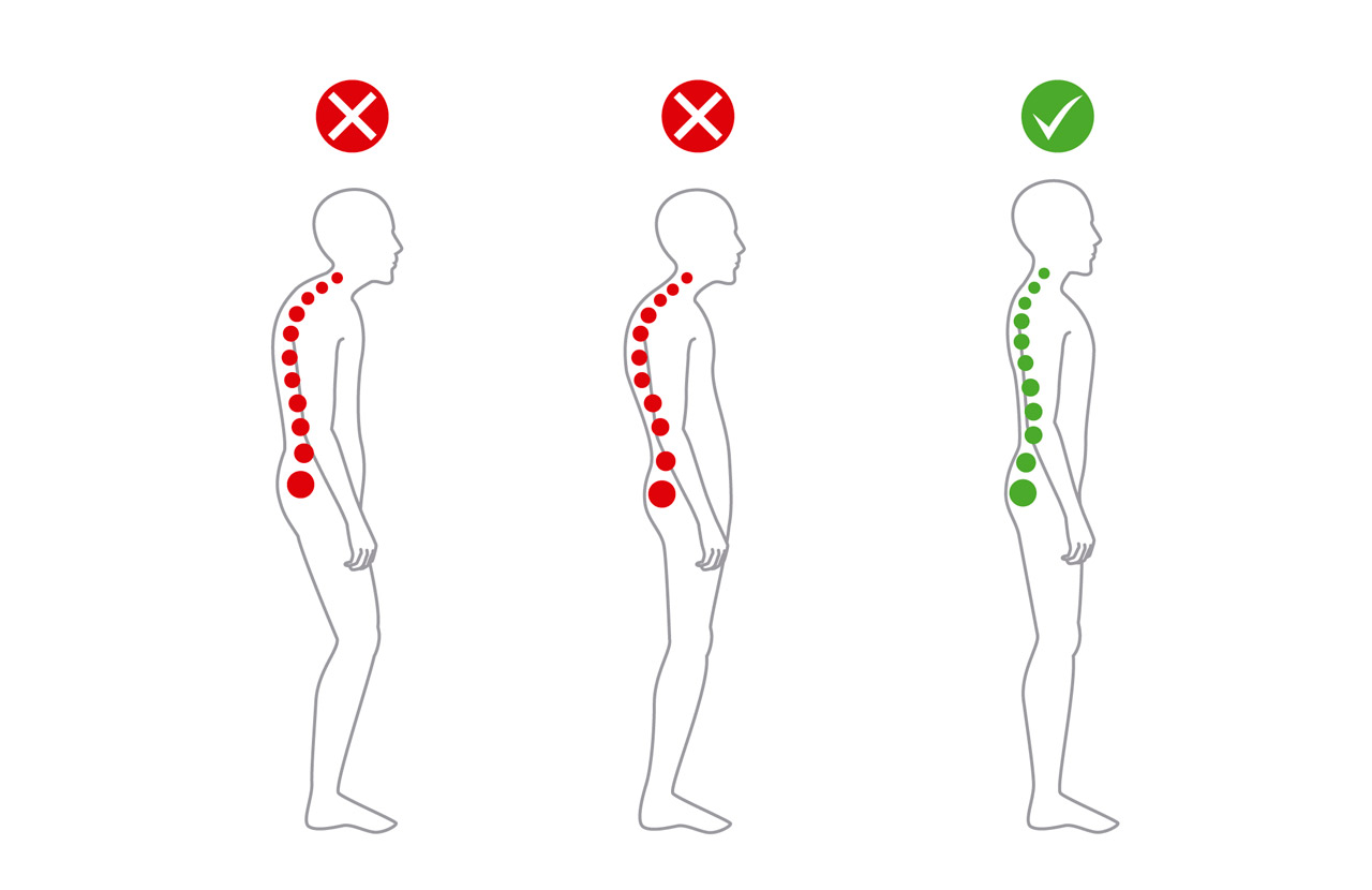 Descubre Cómo Mejorar Tu Postura Cervical Con Estos 7 Sencillos